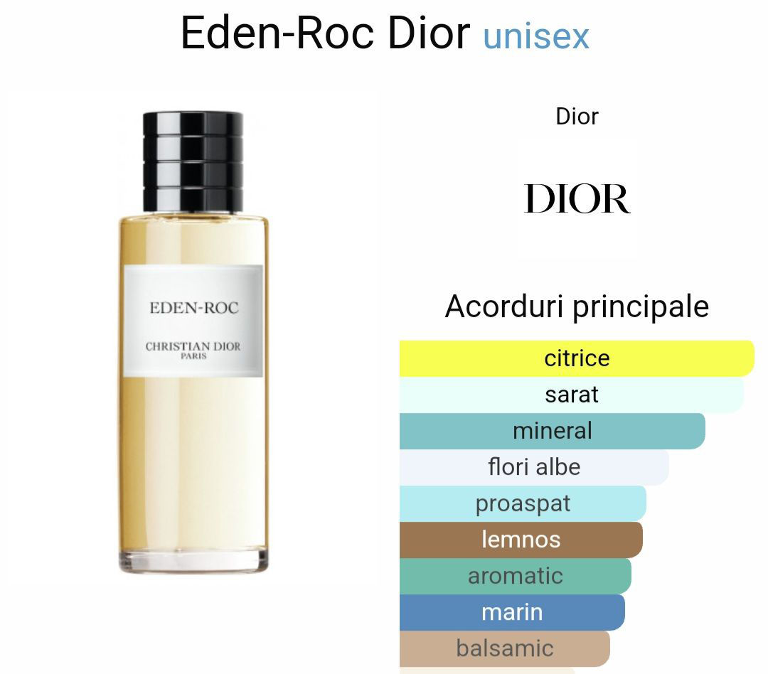 Parfum Dior Eden Roc original