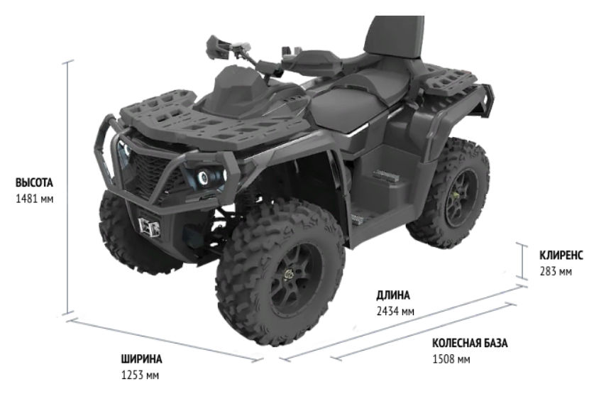 Odes PATHCROSS 650