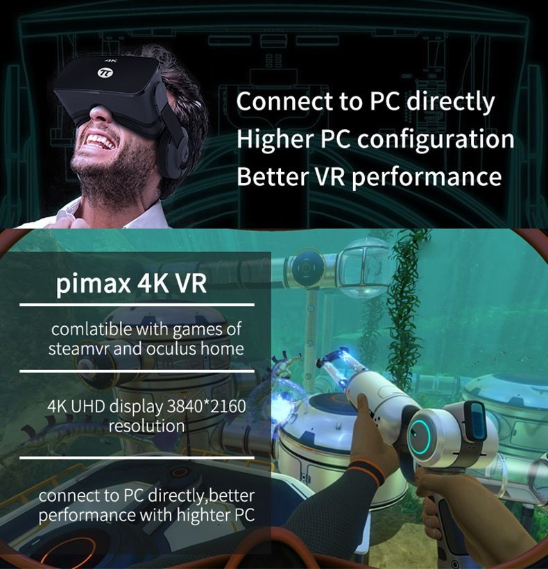 3D VR 4K PC Headset