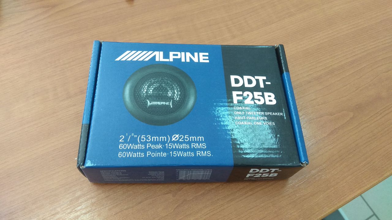 Alpine пищалки, твитеры