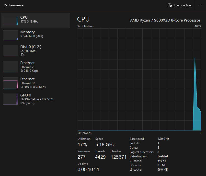 Gaming Monster R7 9800x3d RTX5070 nou, 2+ani garantie!
