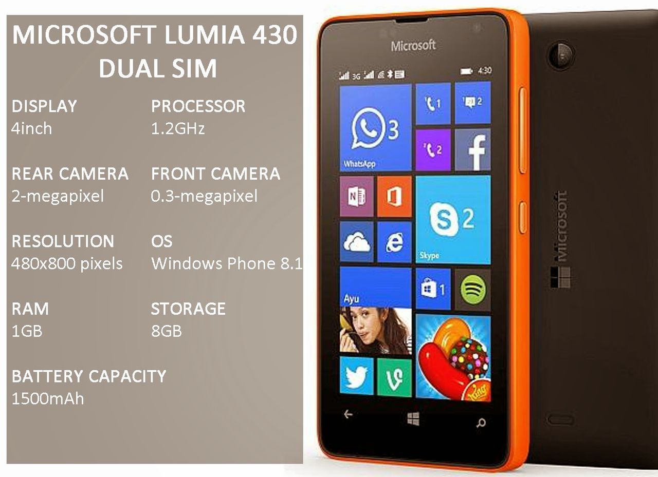 Microsoft Lumia 430, 435, 532, 535 - новые по супер цене!