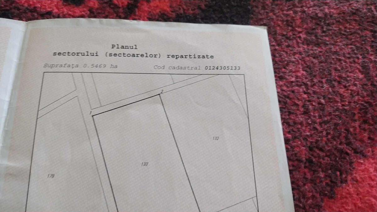 Vindem teren agricol