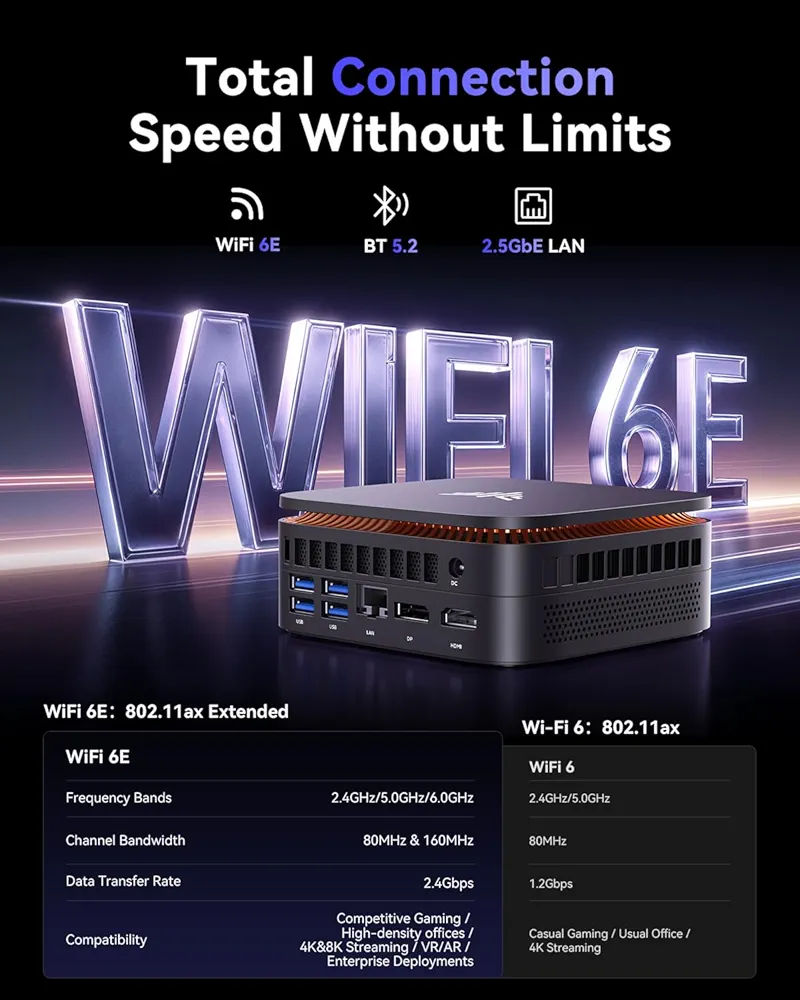 Ryzen9 / 32GB Ram DDR5 / 1TB SSD NVMe Gen4 / Ryzen 7, 9 / MiniPC ...