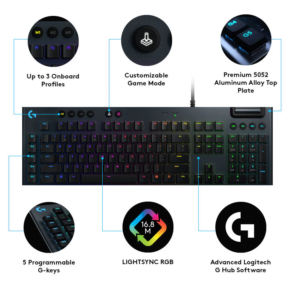 Keyboard Logitech G815 Lightsync Rgb Mechanical Gaming Keyboard – Gl ...