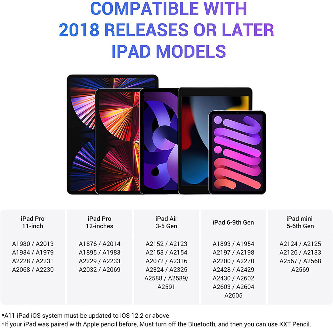 KXT stylus analogic Apple Pensil 1, Apple Pencil 2 , NOU, sigilat – 500 lei