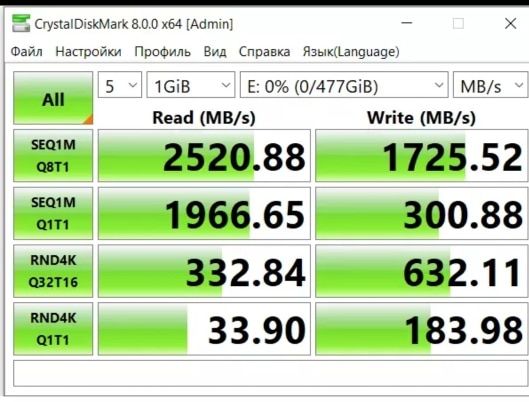 M.2 NVMe SSD 512GB KingFast F8N, PCIe3.0 x4 / NVMe1.3, M2 Type 2280 ...