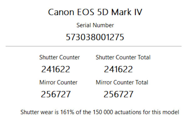 Canon 5D Mark 4 Body