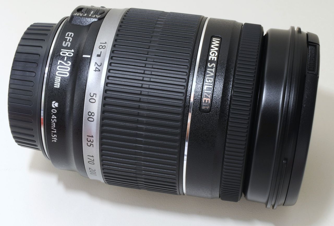 Obiective Canon profesionale.