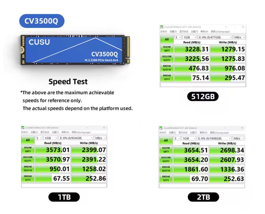 SSD NVME 1.0TB SK Hynix BC901 PCIe4.0 x4 OEM.