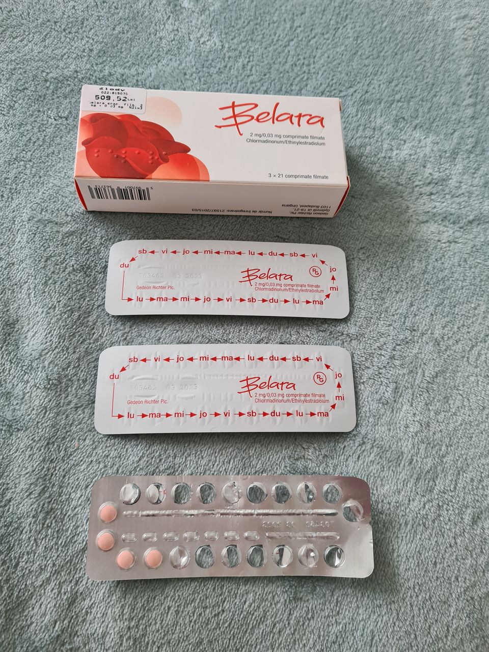 Belara pastile contraceptive