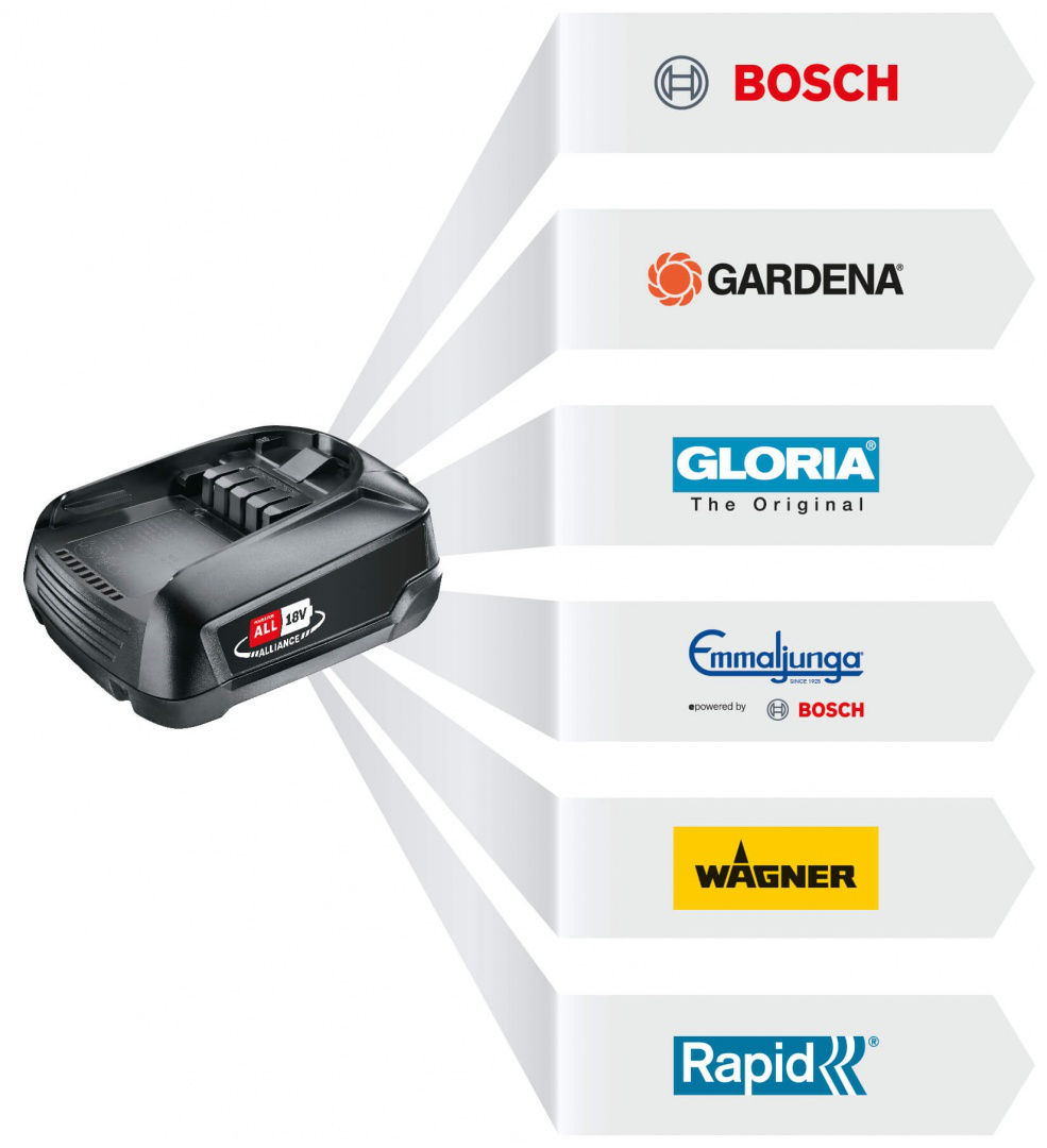 Bosch alliance 18v 2ah