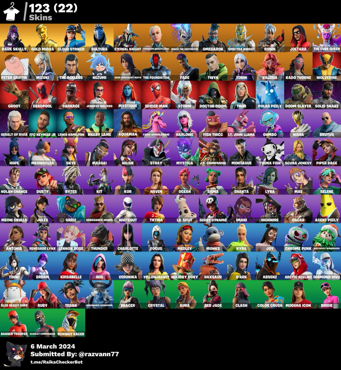 vand cont fortnite 123 skins dark skully exclusive skin care costa 500+euro