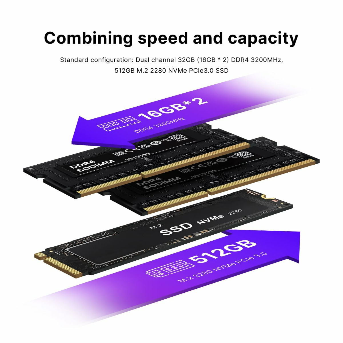 Mini PC i7 12700H / 32GB Ram / 512GB SSD / Origimagic N3 & Minisforum ...