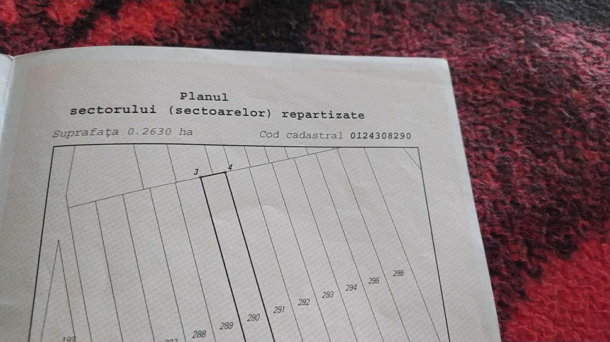 Vindem teren agricol