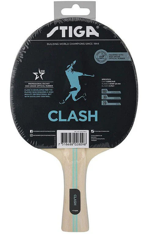 Echipament pentru tenis — tot ce aveți nevoie pentru joc și ...