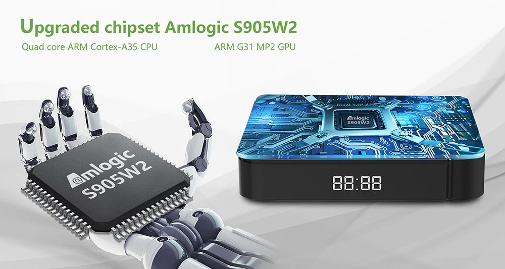 Tanix W2 Android 11 TV Box Amlogic S905w2 2GB/16GB Dual Wifi 2.4G/5G ...