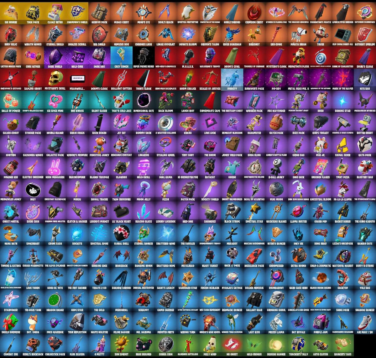 Cont Fortnite 250+ skins cu mail schimbabil