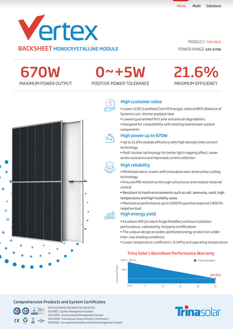 Panouri Solare Trina Solar 670W