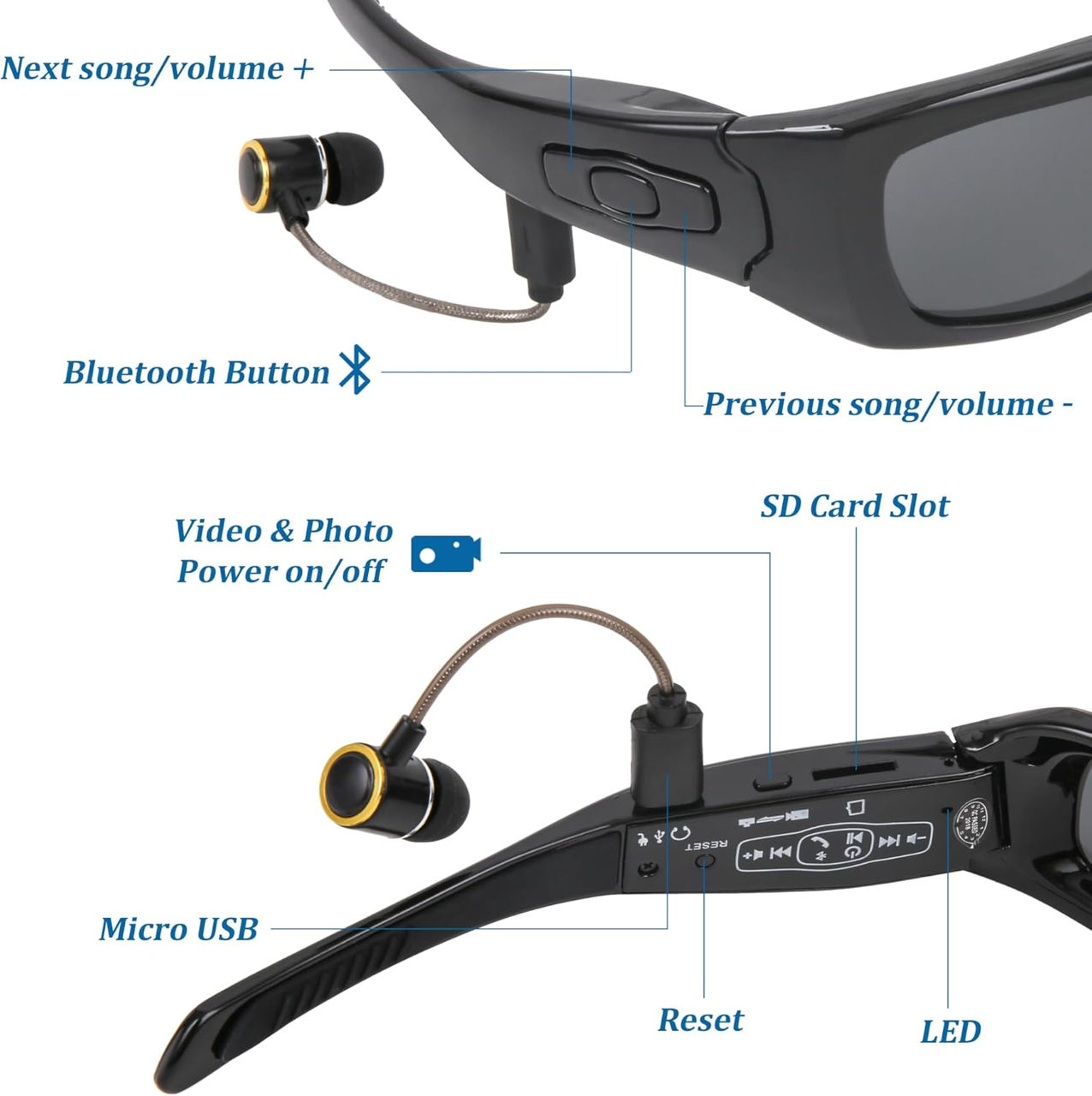 Ochelari cu camera video sport Full HD 1080P