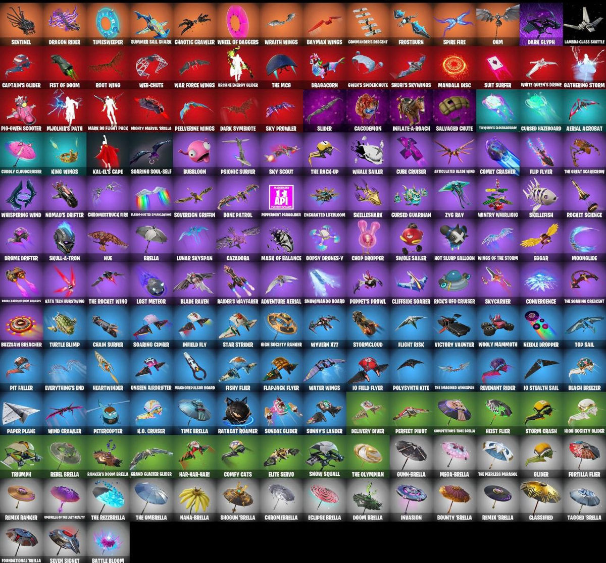 Cont Fortnite 250+ skins cu mail schimbabil