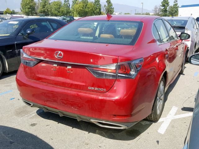 Lexus GS Series