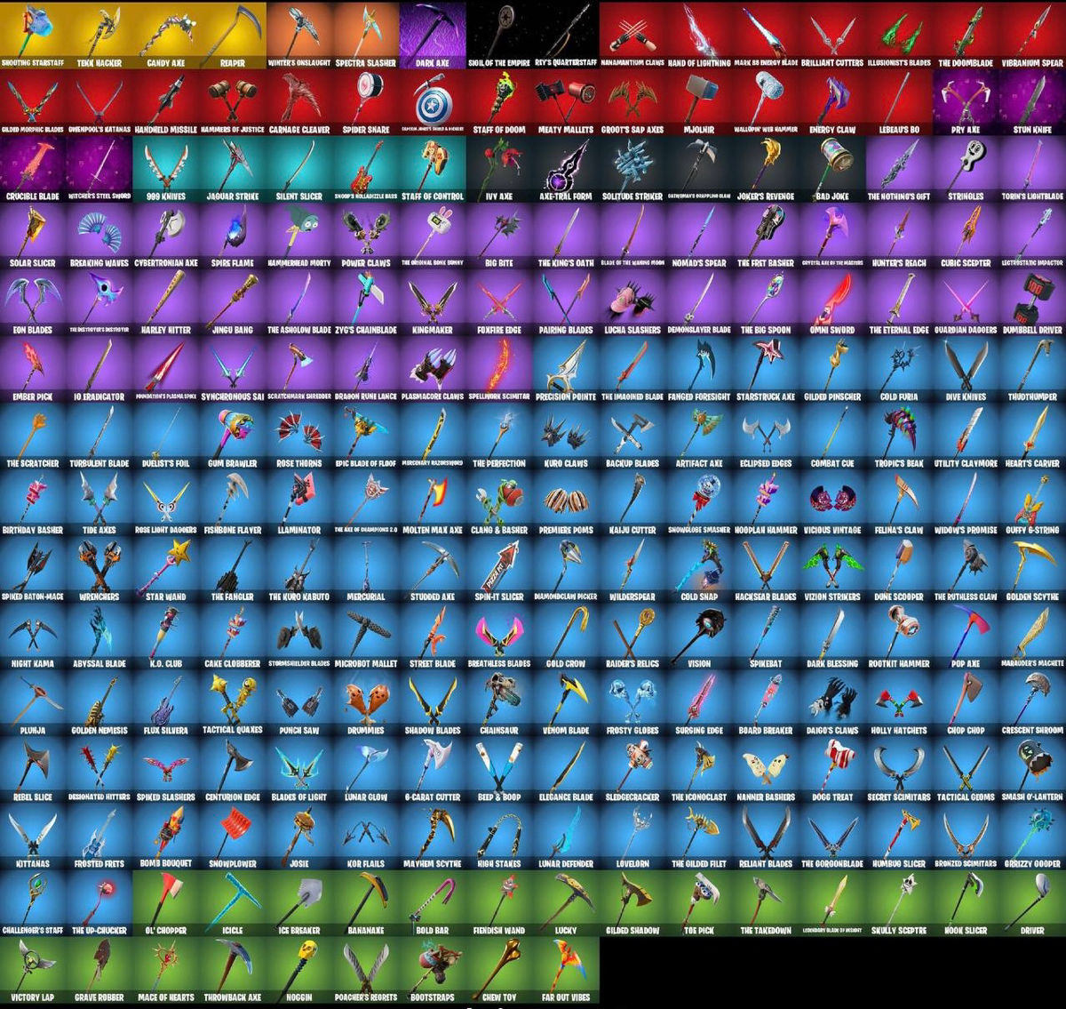 Cont Fortnite 250+ skins cu mail schimbabil