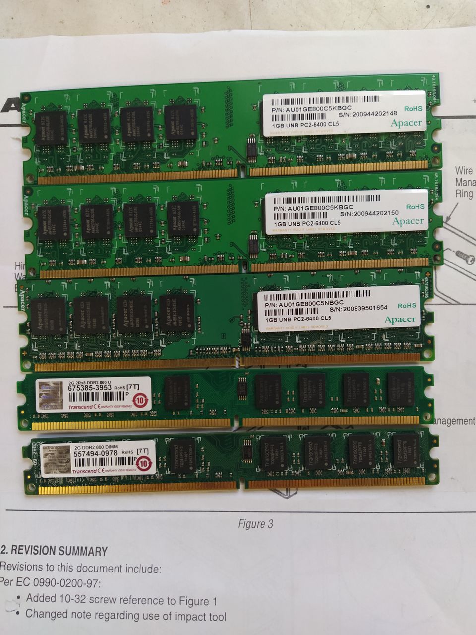 Ram DDR2