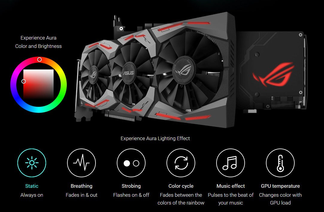 asus rog strix gtx 1070 gaming 8 gb
