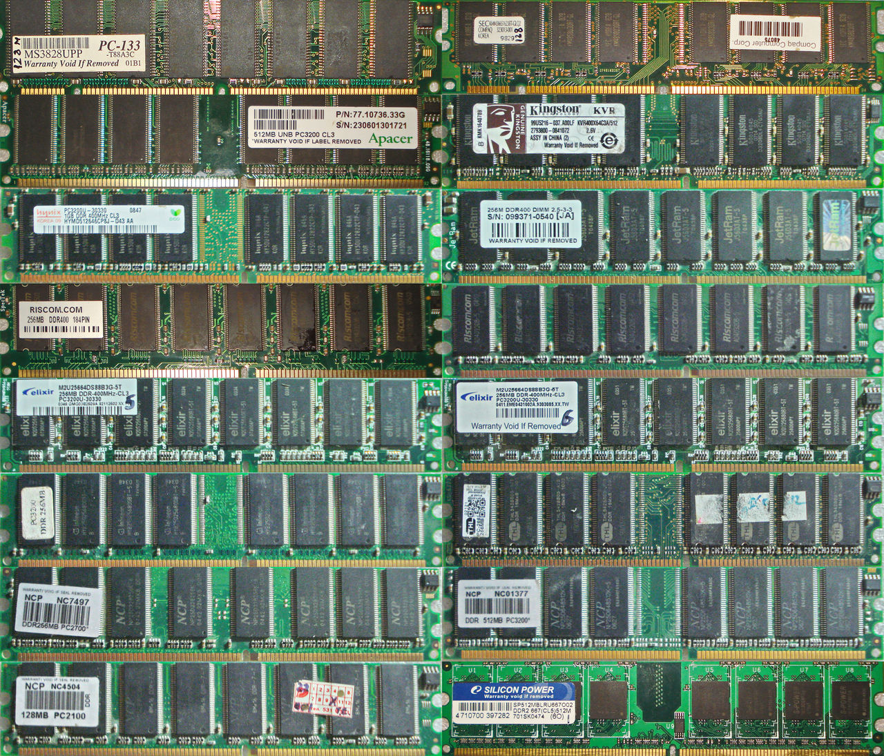 Оперативная память (RAM) SDRAM, DDR1, DDR2, DDR3, SO-DIMM
