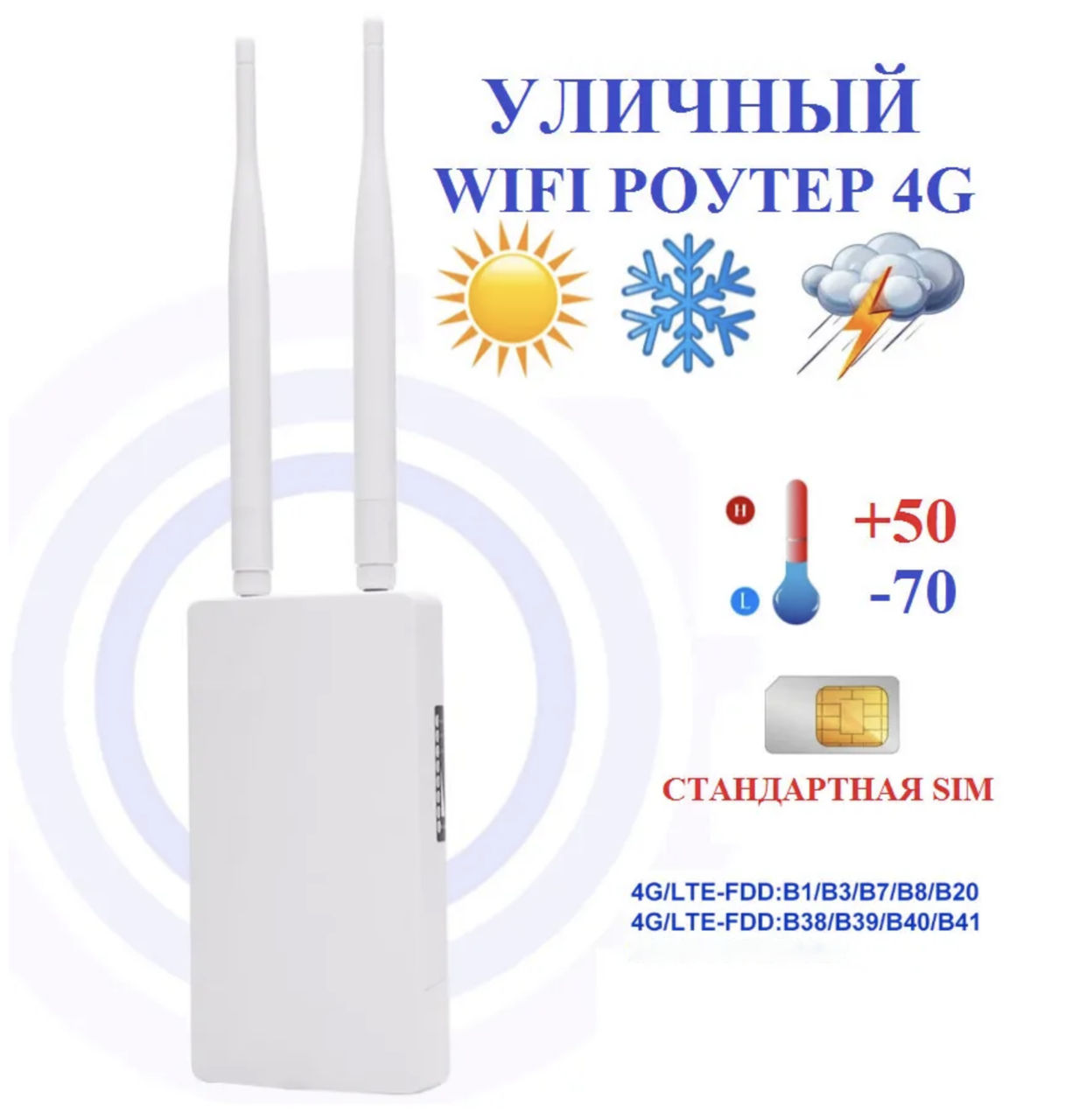 4G Modem cu SIM +WiFi