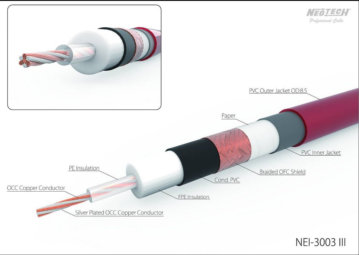 Neotech NEI-3003 + Ttaf 93266/93267 (1,5m * 2)