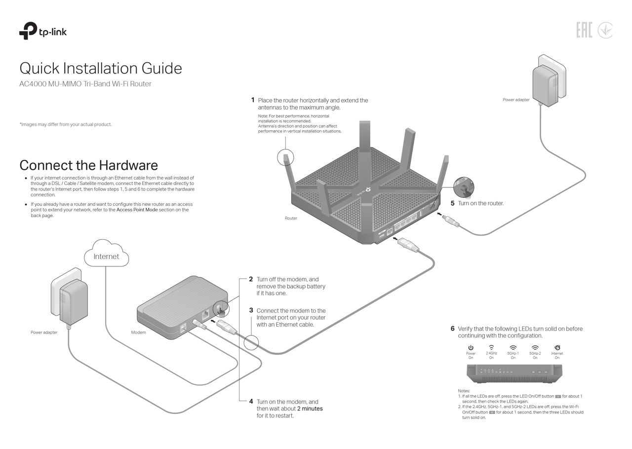 AC4000 router la pret ideal 10/10 la reducere de 70%