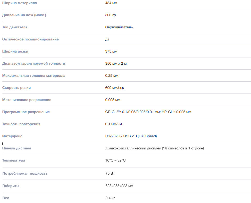Режущий плоттер Graphtec CE5000-40 cutter plotter