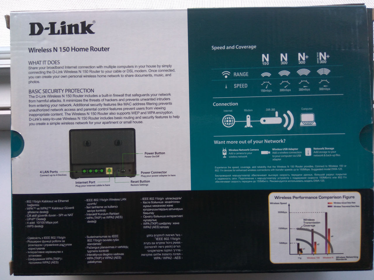 Wi-Fi D-Link DIR-300