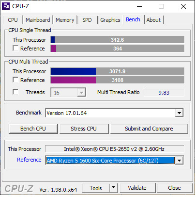 Intel Xeon E5-2650 V2 3.0Ghz ,RAM 16GB - 2500lei [nou,cutie]
