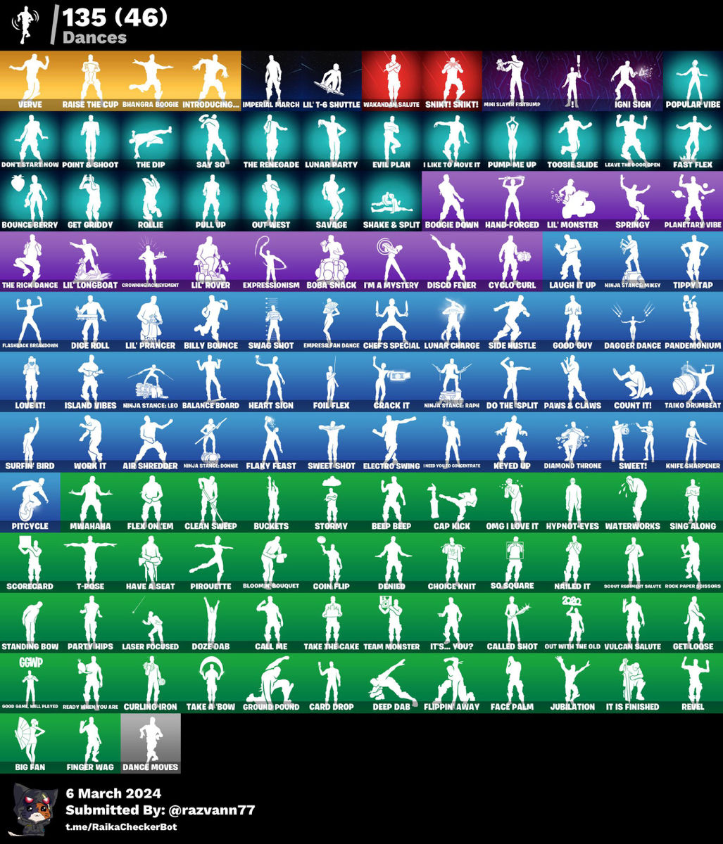 vand cont fortnite 123 skins dark skully exclusive skin care costa 500+euro