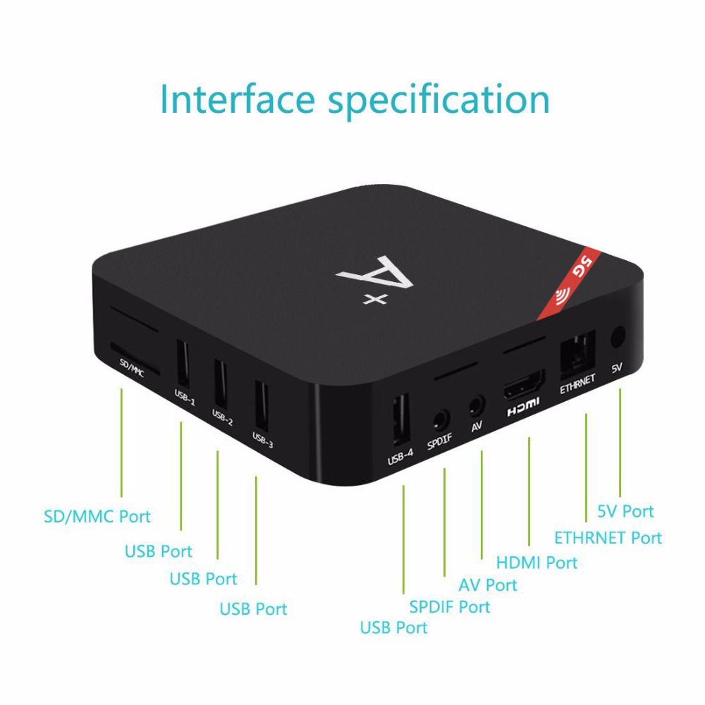 Aplus S905X 2G/16G 5G BT Android 7.1 Quad Core SMART MEDIA TV BOX ...