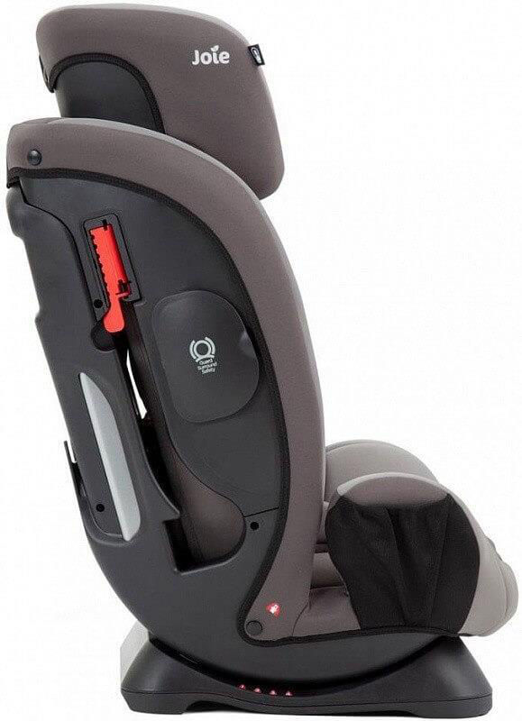 Scaun auto Joie C1209FADPW000 Fortifi R Dark Pewter cumpăra la preț mic ...