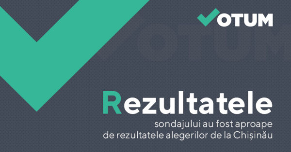 Votum.md a prognozat corect rezultatele alegerilor din Chișinău