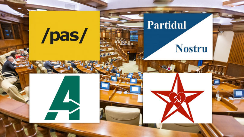 Sondaj: PAS, Partidul Nostru și Blocul Patriotic pot intra în Parlament