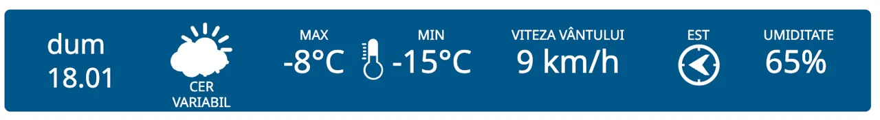Meteo 18 ianuarie 2026: Cer înnorat și ger în toată țara - Ultimele ...
